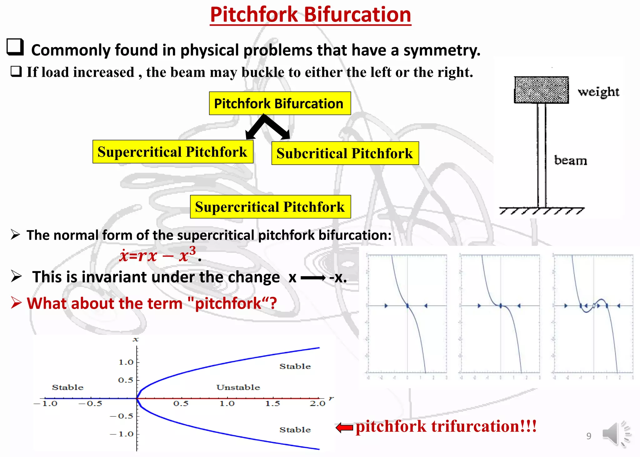 One dimensional flow,Bifurcation and Metamaterial in nonlinear dynamics | PPTX