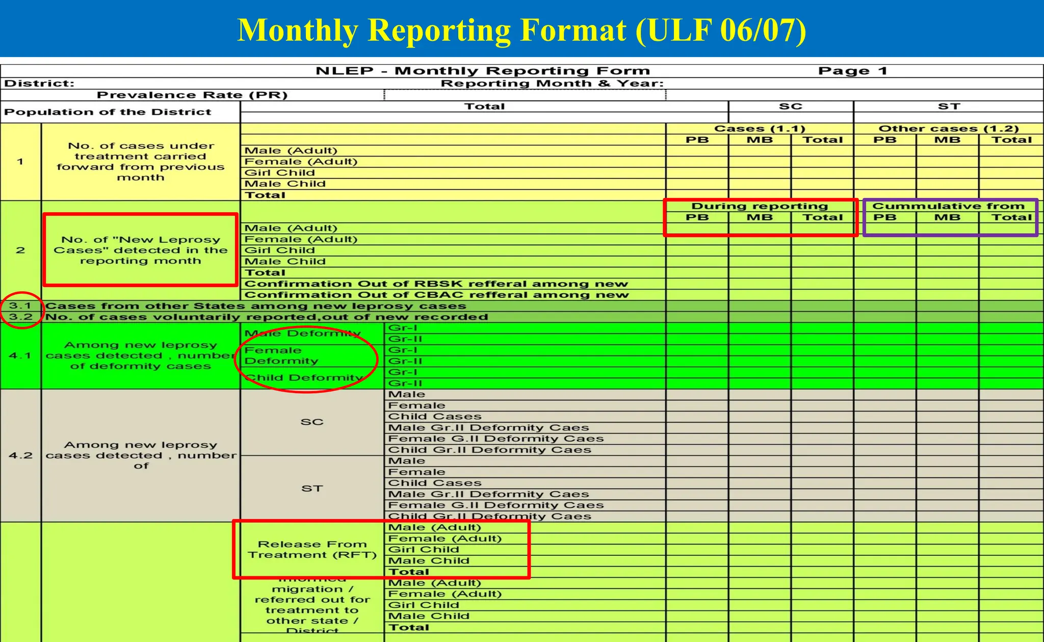National Leprosy Eradication Programme Recording _ Reporting.pdf
