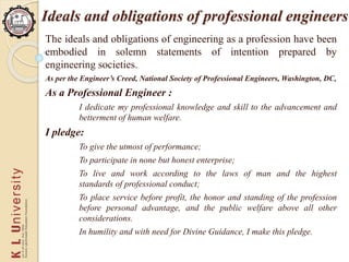 Professionalism and Professional Practices | PPTX
