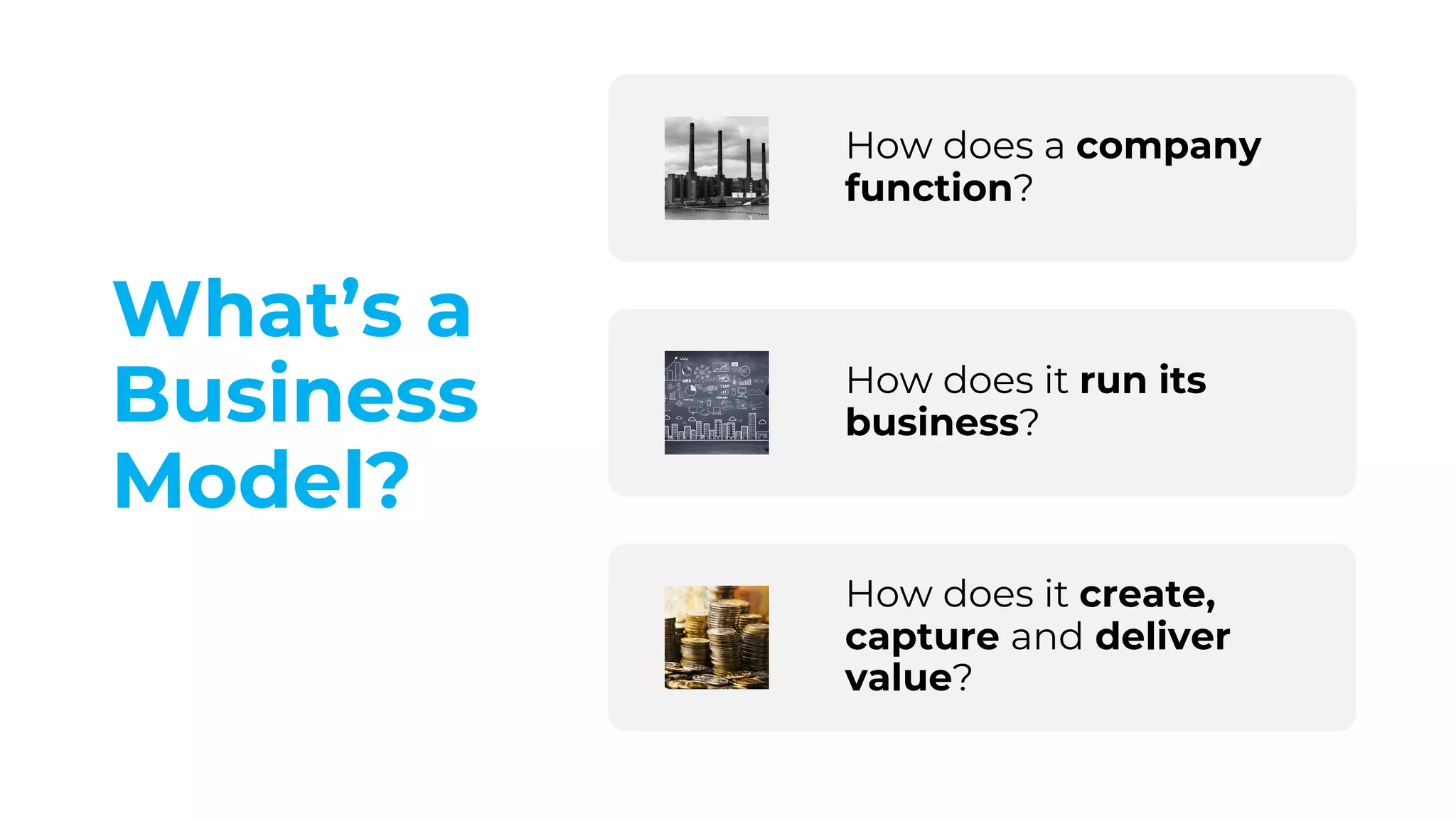 Digital Business Model Innovation | PDF