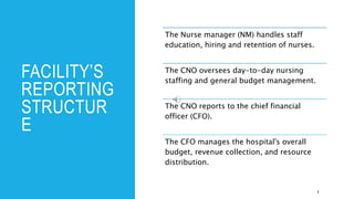 financial assessments budget of a nursing unit | PPT