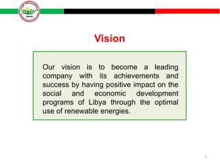 N__Libya_RE_National_Plan.pdf