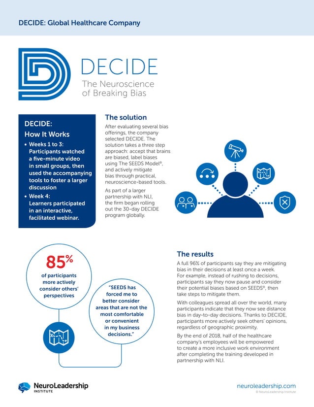 Case study- Decide | PDF | Human Resources | Business