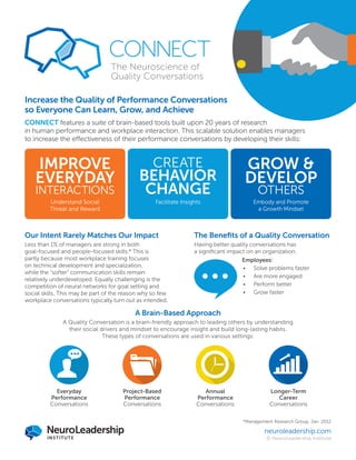 CONNECT- The Neuroscience of Quality COnversations | PDF