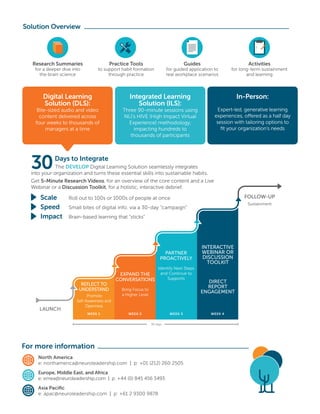 DEVELOP- The Neuroscience of Long-Term Growth Conversations | PDF