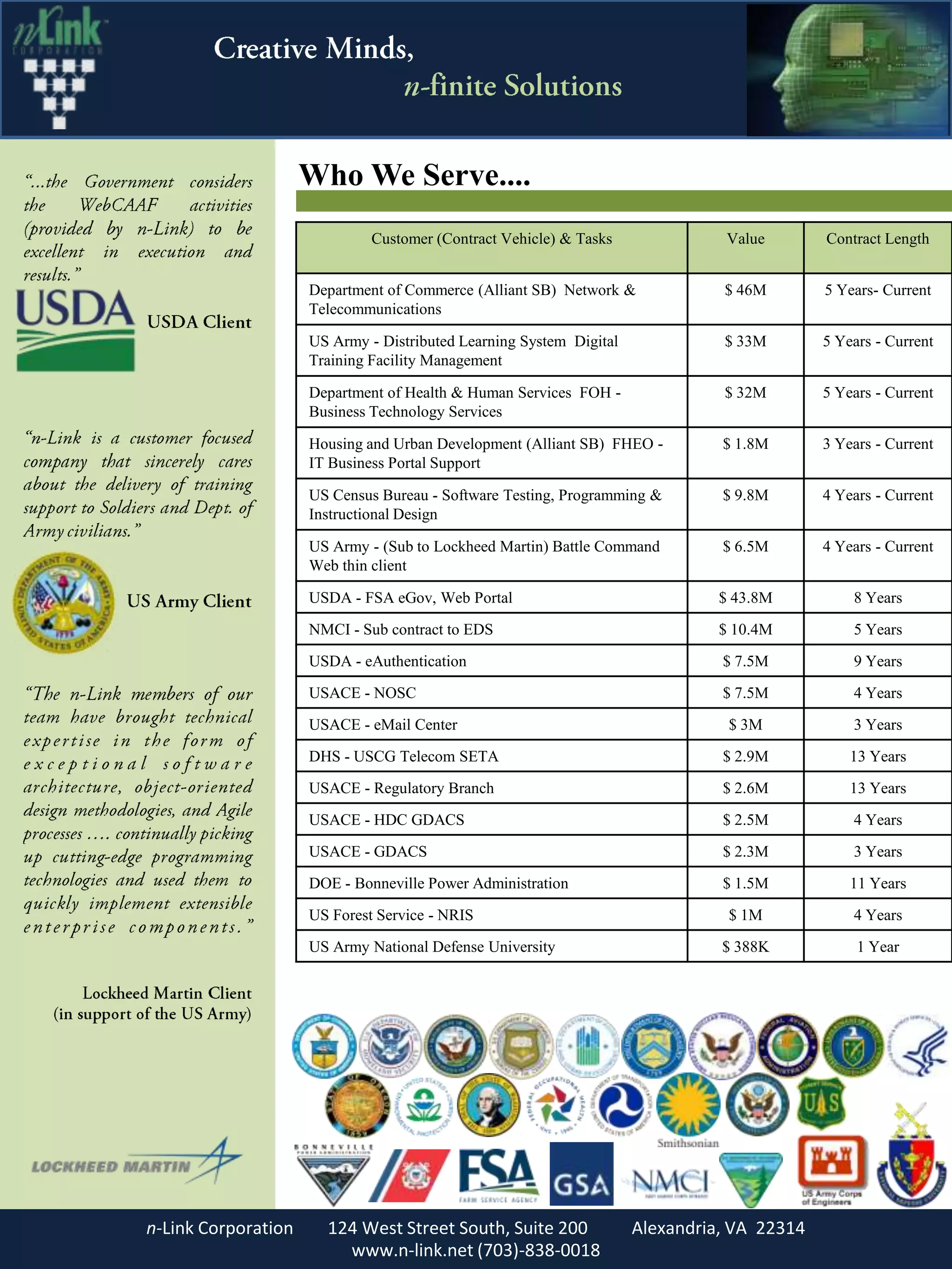 N Link Capabilities Brief | PDF