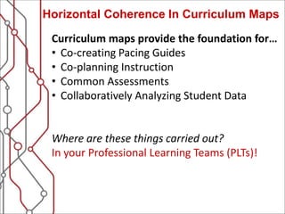 Unpacking the SNA Teaching, Learning & Technology Framework: History ...