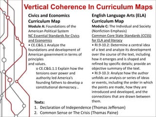 Unpacking the SNA Teaching, Learning & Technology Framework: History ...