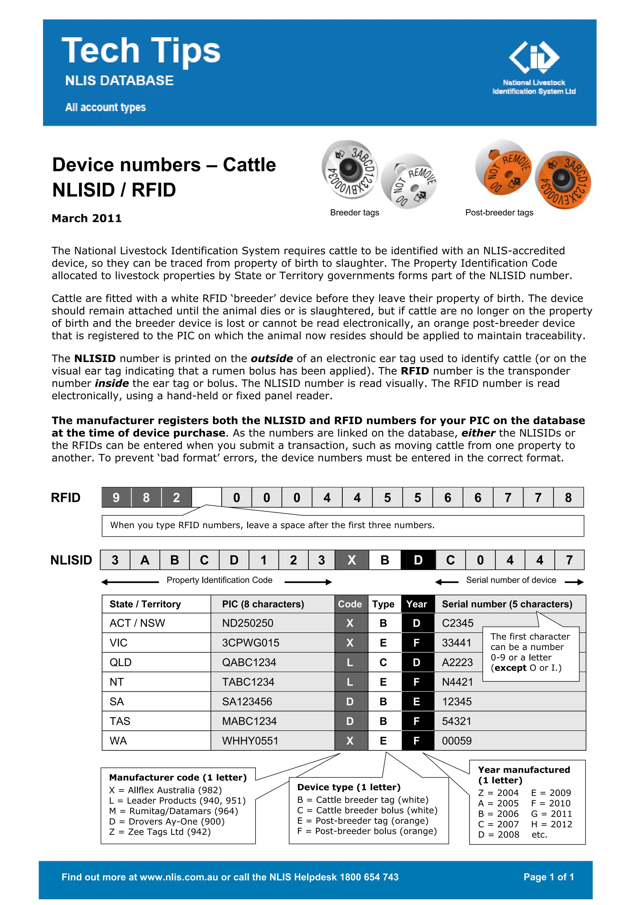 Cattle Scales (https://cattlescales.com.au/) | PDF