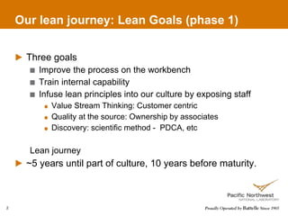 Lean IT: PNNL IT's Lean journey starts | PPTX