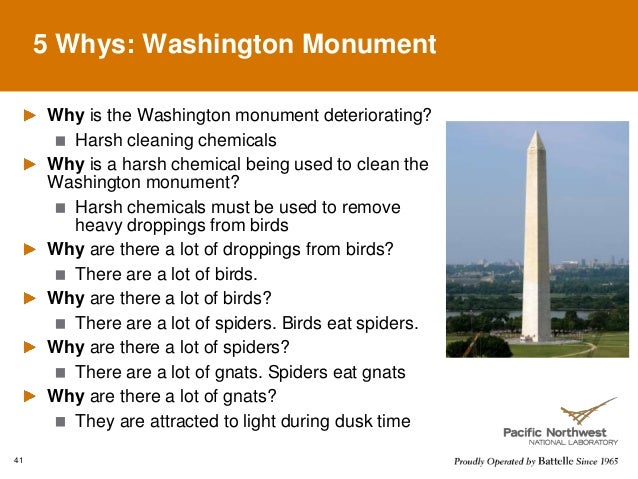 Lean IT: PNNL IT's Lean journey starts