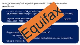 Anatomy of Java Vulnerabilities - NLJug 2018 | PPT