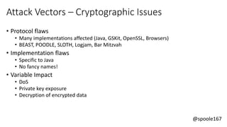 Anatomy of Java Vulnerabilities - NLJug 2018 | PPT