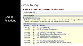 Anatomy of Java Vulnerabilities - NLJug 2018 | PPT