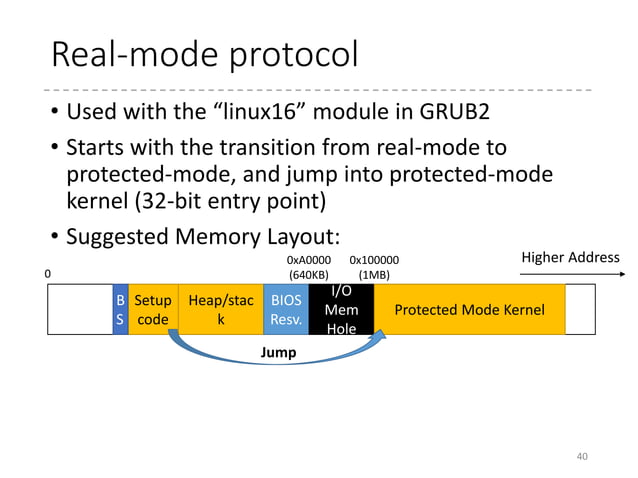 Linux Kernel Booting Process (1) - For NLKB | PPT
