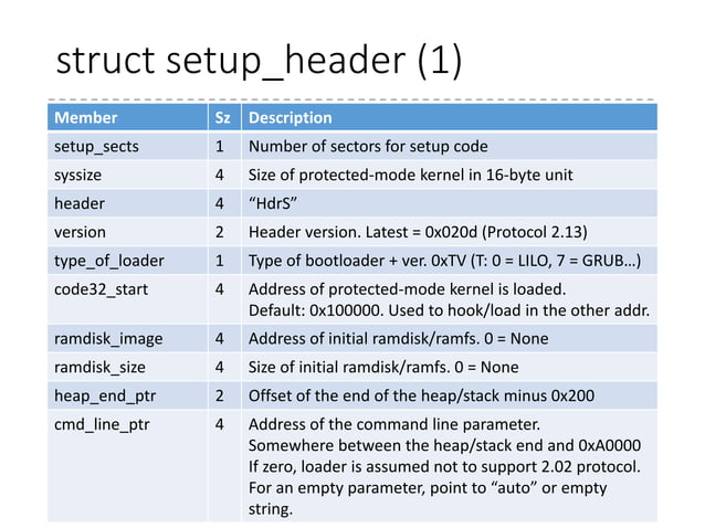 Linux Kernel Booting Process (1) - For NLKB | PPT