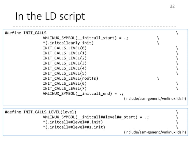 Linux Initialization Process (2) | PPTX