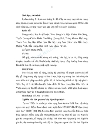 Khóa luận nông lâm kết hợp. | PDF