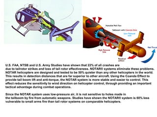 NLMB: Slides 67 to 73 | PPT