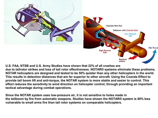 NLMB: Slides 67 to 73 | PPT