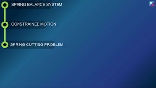 NLM completeAakash +BYJU'S 22-23_230122_113216 (1).pptx | Physics | Science