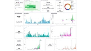 A Blueprint for the Research Data Landscape | PPTX