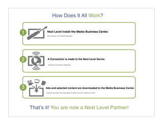 NEXT LEVEL MEDIA | PDF