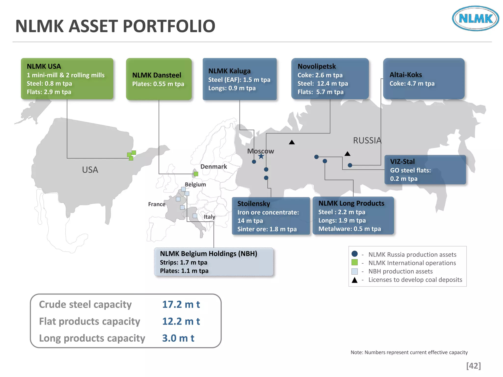 Nlmk strategy 2017 (capital markets day, london, 10 feb-2014)
