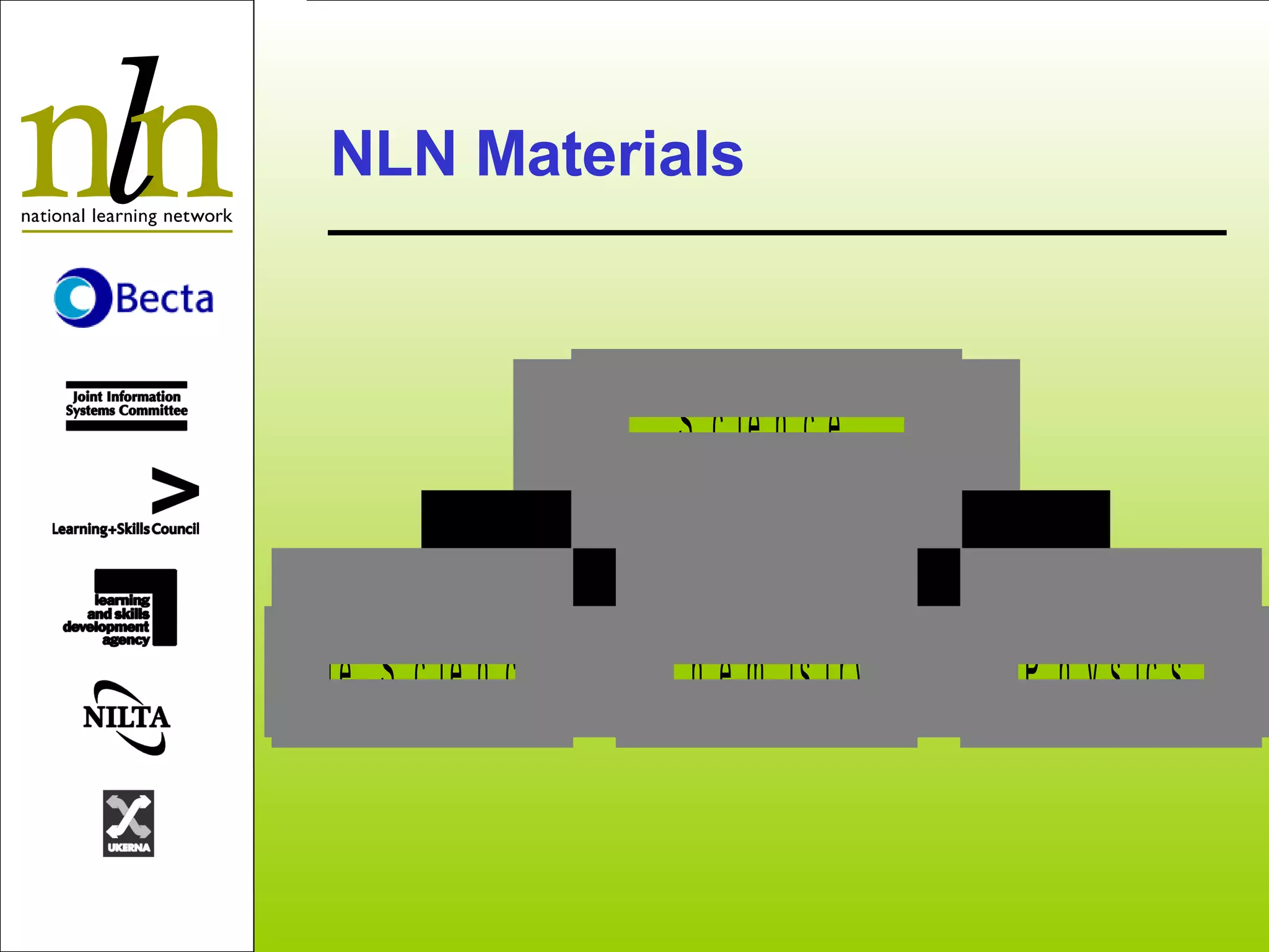 Nln Presentation | PPT