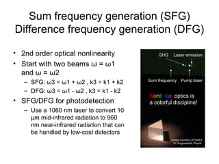 Nonlinear Optical Materials | PPT
