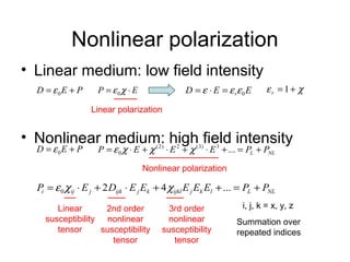 Nonlinear Optical Materials | PPT