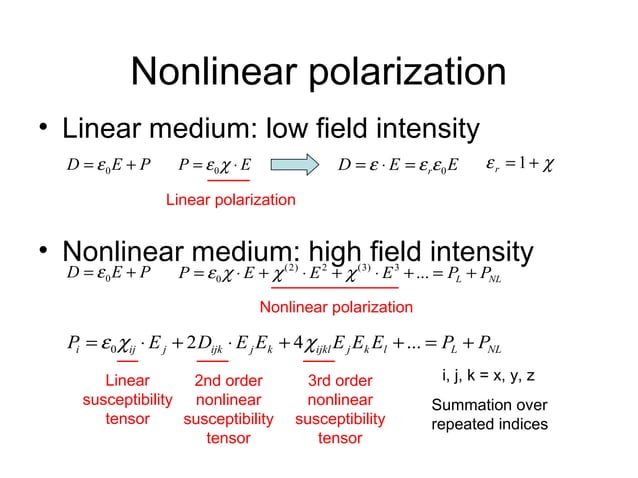 Nonlinear Optical Materials | PPT