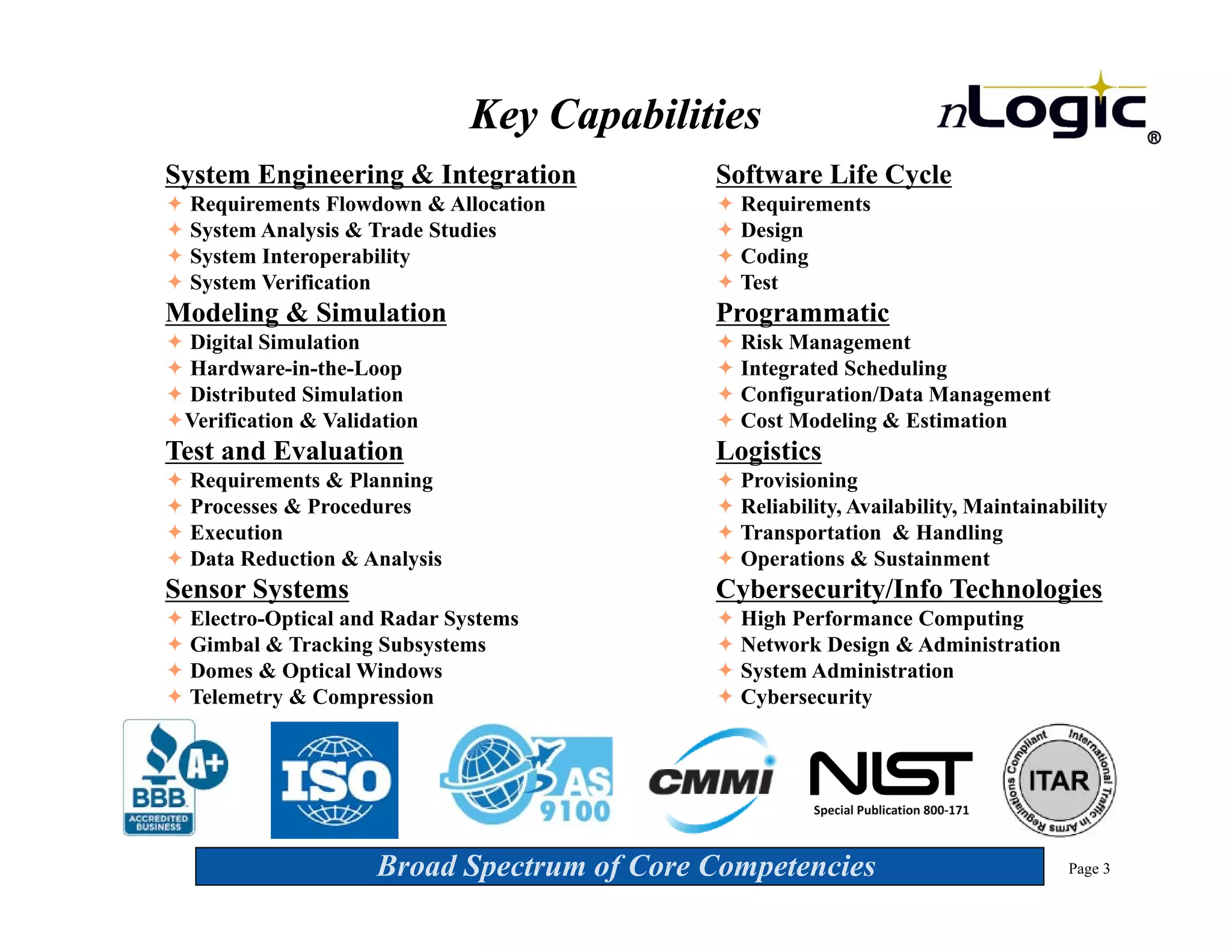 nLogic Capabilities Briefing | PPT