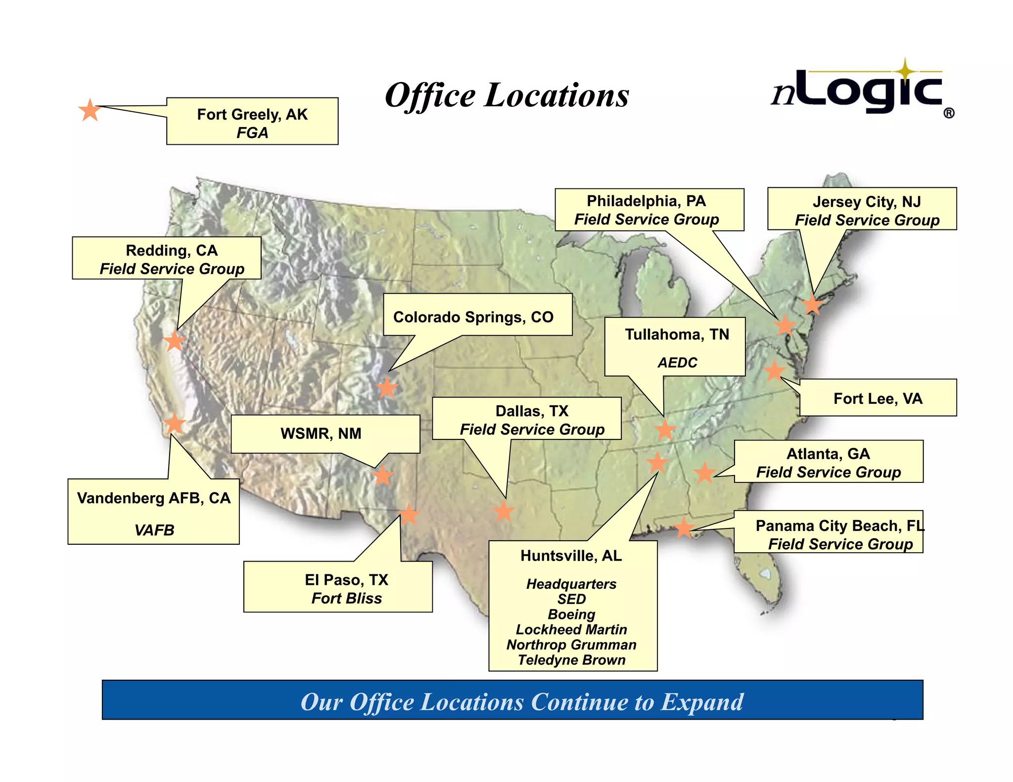 nLogic Capabilities Briefing | PPT | Free Download