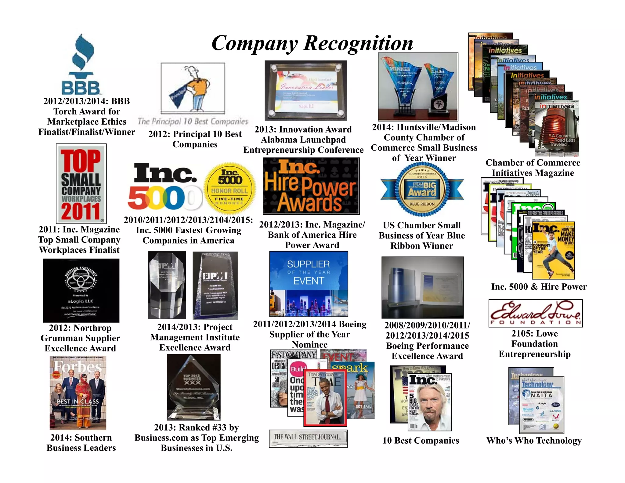 nLogic Capabilities Briefing | PPT