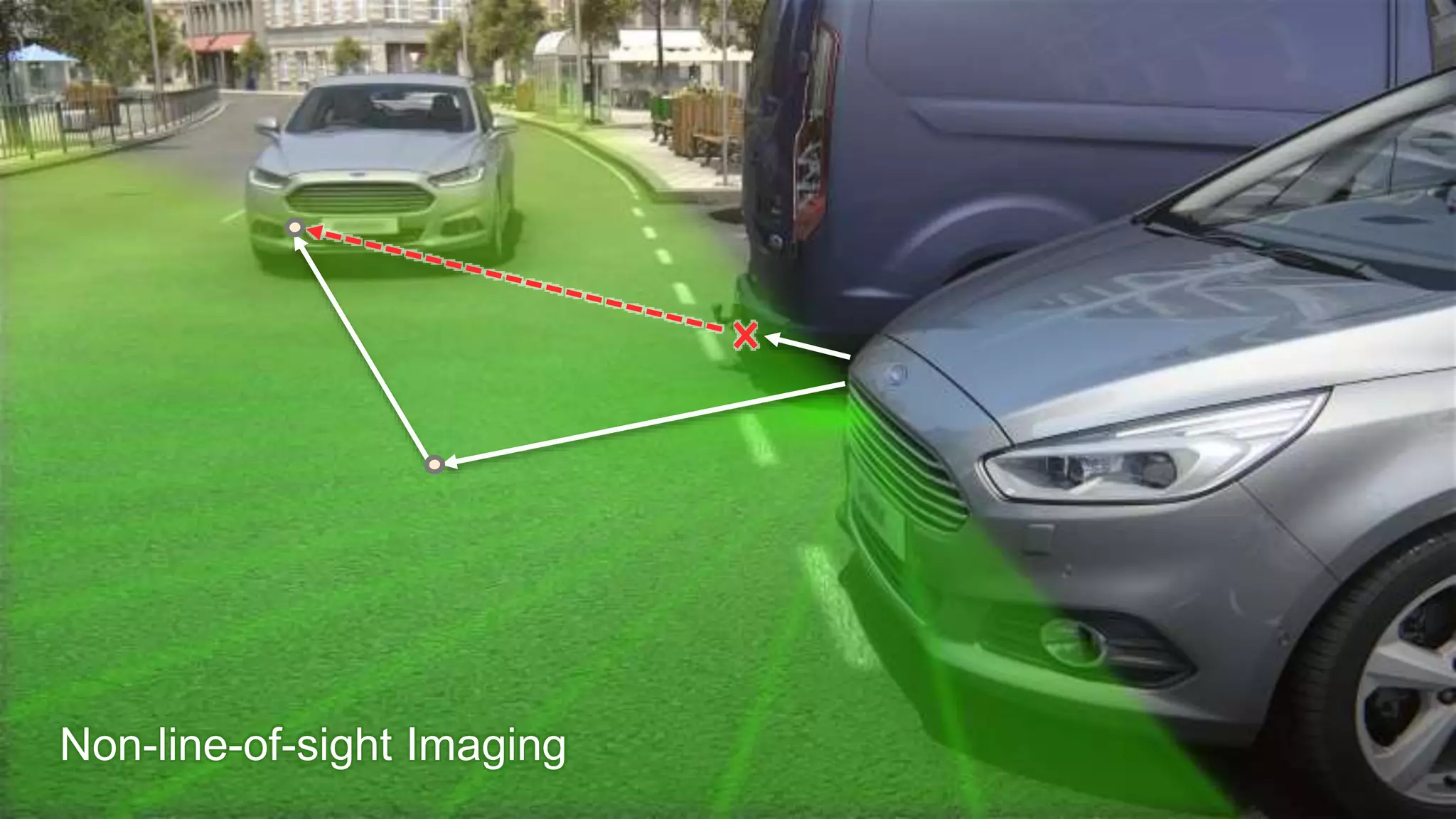 Non-line-of-sight Imaging with Partial Occluders and Surface Normals | TOG 2019 | PPT