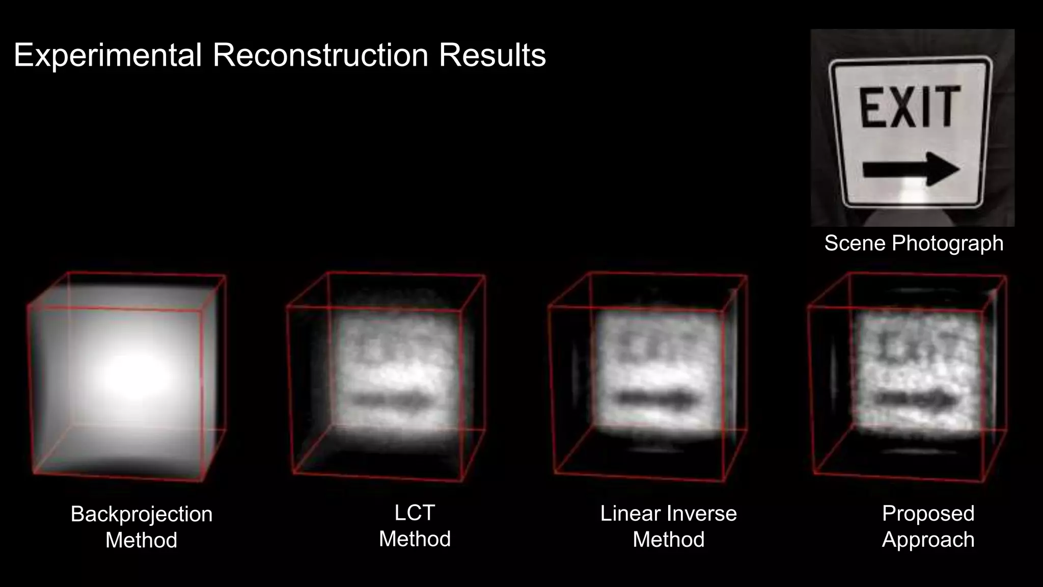 Non-line-of-sight Imaging with Partial Occluders and Surface Normals ...