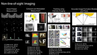 Non-line-of-sight Imaging with Partial Occluders and Surface Normals ...