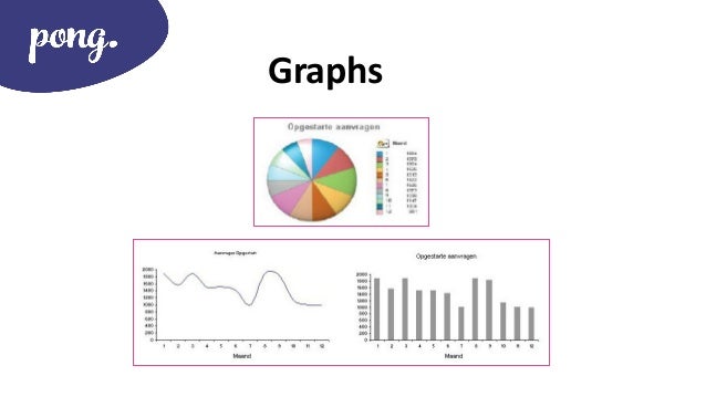 Challenges and Pitfalls of Data Visualization