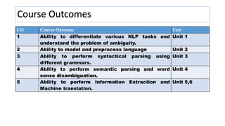 nlp-01.pptxvvvffffffvvvvvfeddeeddffffffffff | PPT
