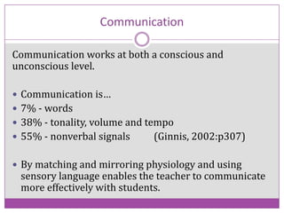 Neuro Linguistic Programming | PPTX