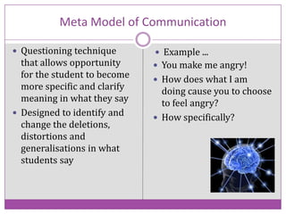 Neuro Linguistic Programming | PPTX