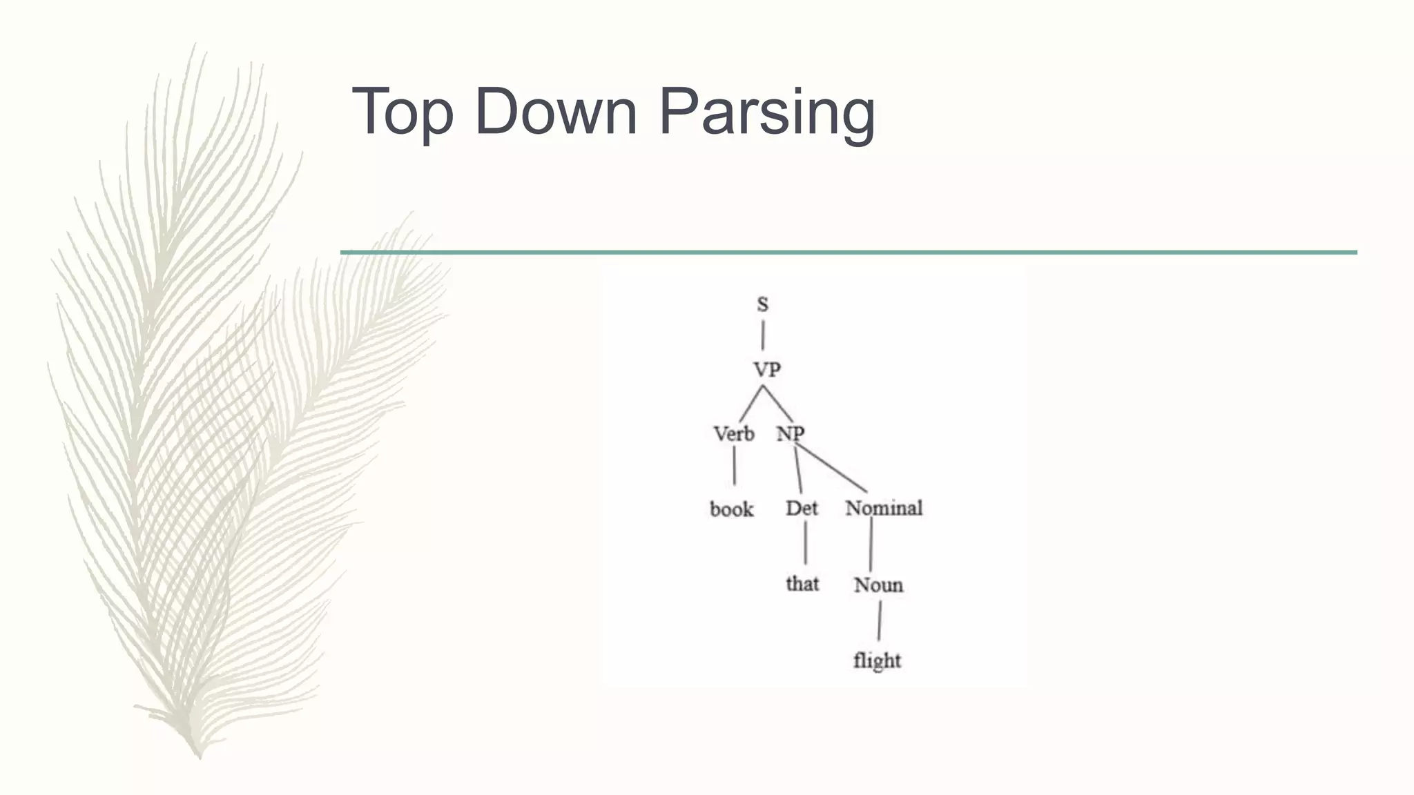 Natural Language Processing in AI | PPTX