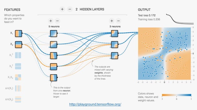 Natural Language Processing (NLP) | PDF