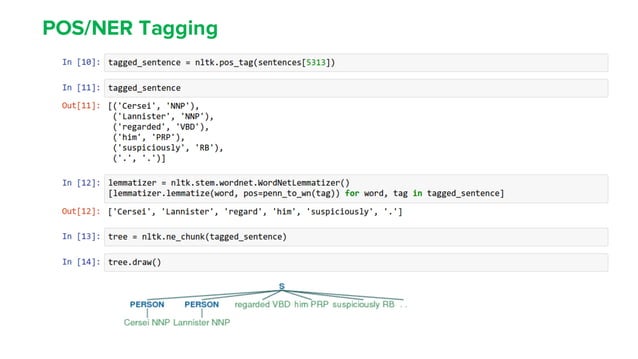 Natural Language Processing (NLP) | PDF