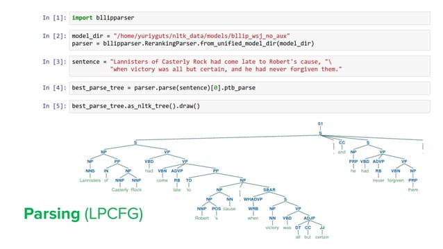 Natural Language Processing (NLP) | PDF