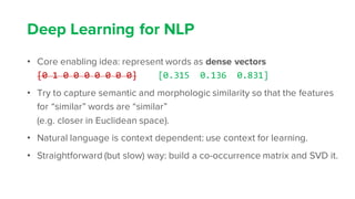 Natural Language Processing (NLP) | PDF