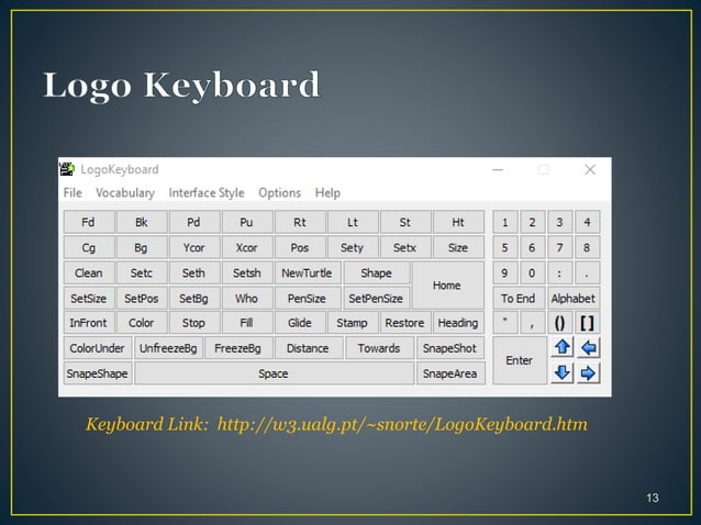 Logo Programming Language Pptx Programming Languages Computing