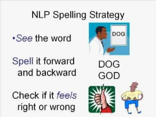 Neuro-linguistic programming (NLP) | PPTX