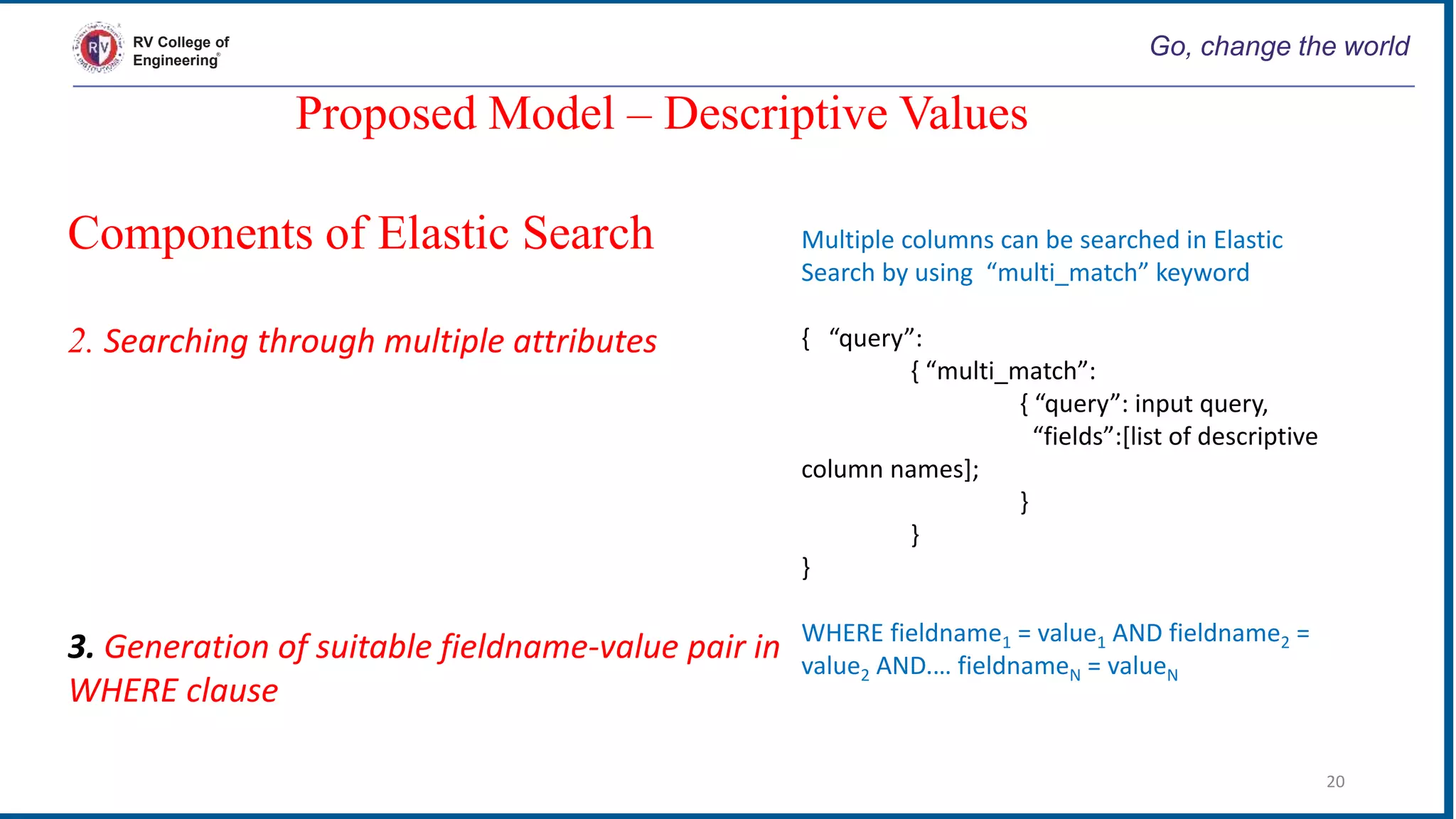 Natural Language to SQL Query conversion using Machine Learning ...